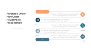Purchase Order FlowChart PowerPoint Presentation - PPTUniverse