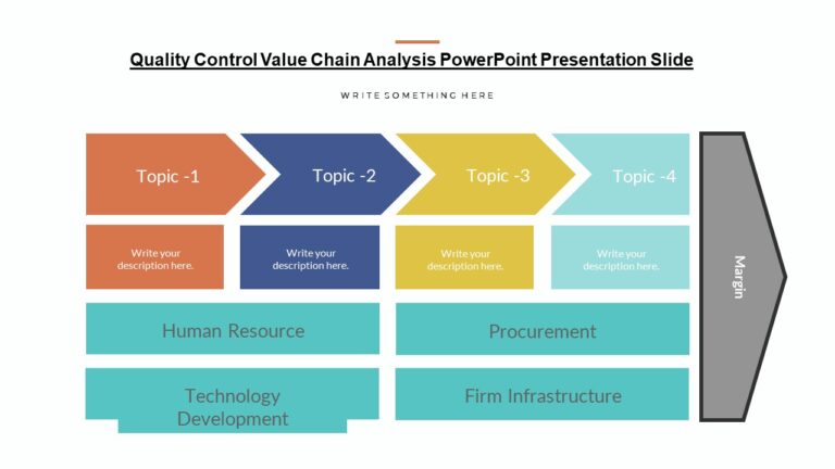Quality Control Value Chain Analysis PowerPoint Presentation Slide ...
