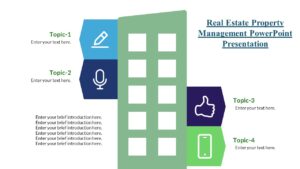 Real Estate Property Management PowerPoint Presentation : 100% Editable ...