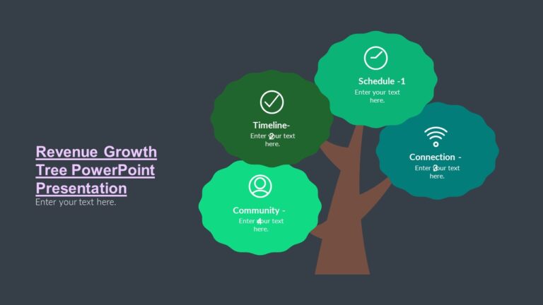 Revenue Growth Tree Powerpoint Presentation : 100% Editable PPTx