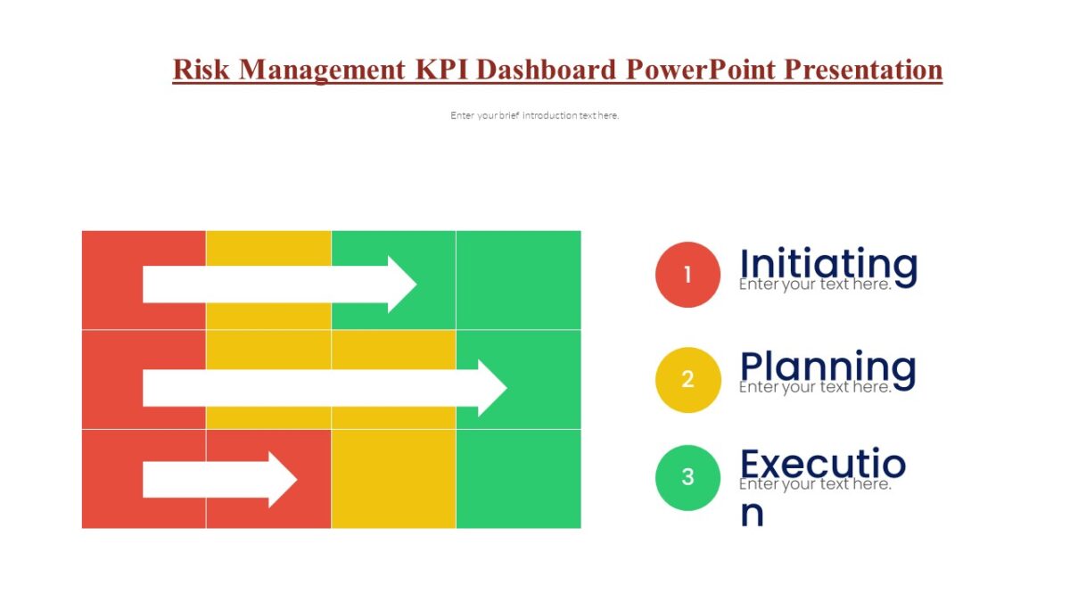 Risk Management KPI Dashboard PowerPoint Presentation : 100% Editable PPTx