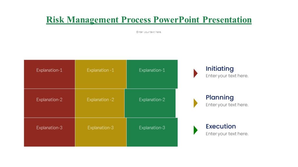 Risk Management Process PowerPoint Presentation - PPTUniverse Risk Management Process PowerPoint Presentation - PPTUniverse