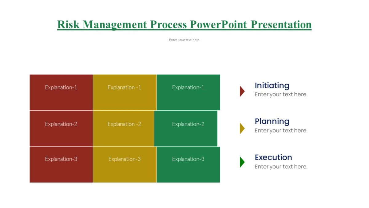 Risk Management Process PowerPoint Presentation - PPTUniverse