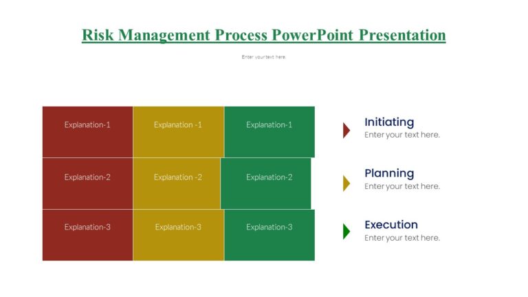 Risk Management Process PowerPoint Presentation - PPTUniverse