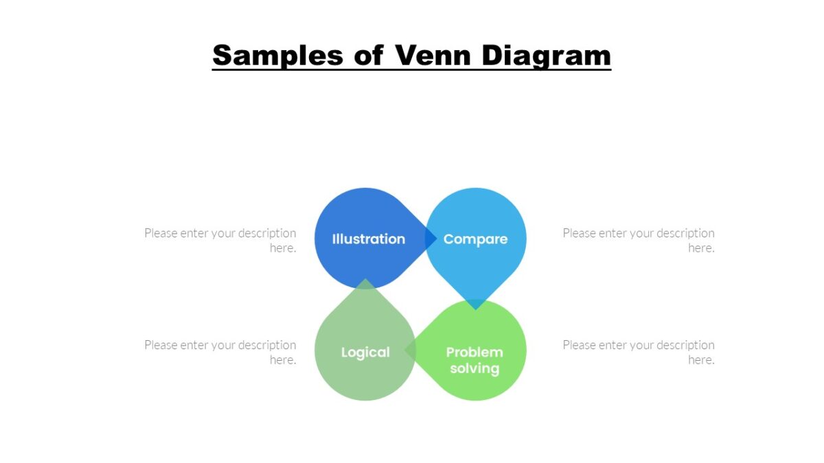Samples of Venn Diagram : 100% Editable PPTx