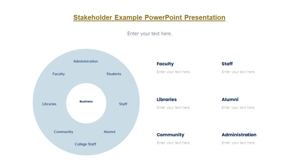 Stakeholder Example PowerPoint Presentation : 100% Editable PPTx