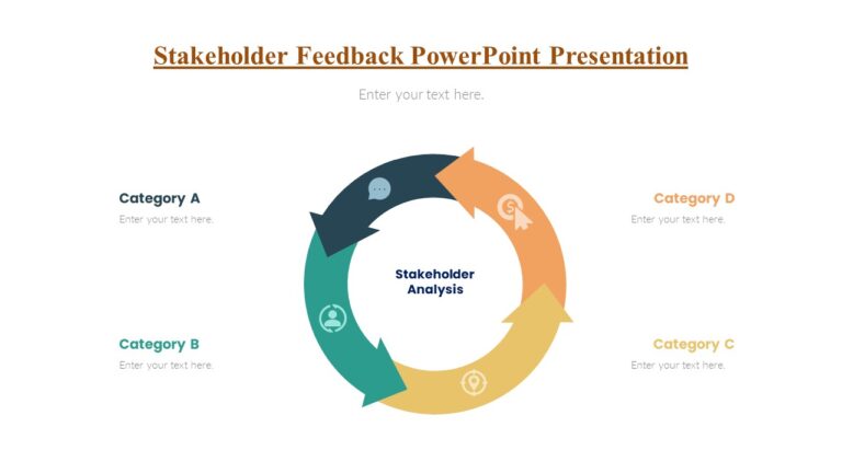 Stakeholder Feedback PowerPoint Presentation : 100% Editable PPTx