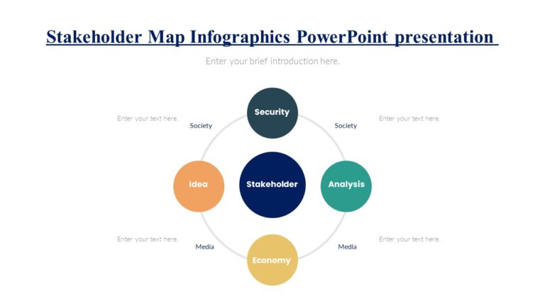 Stakeholder Map Infographics PowerPoint presentation : 100% Editable PPTx