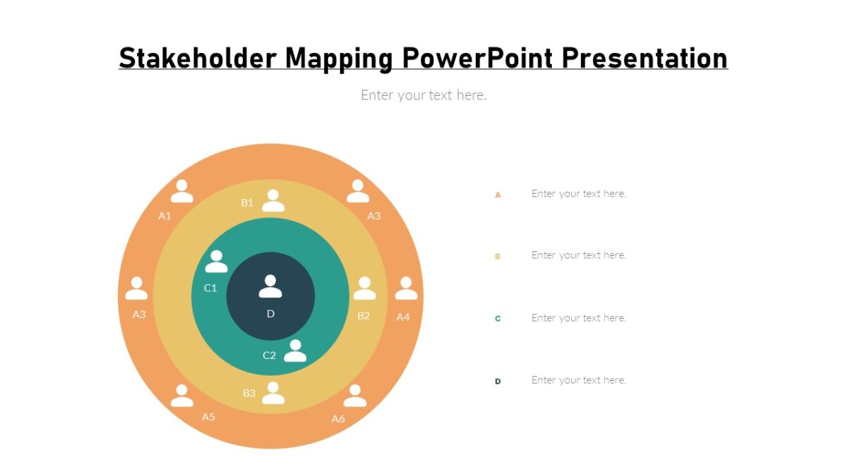 Stakeholder Mapping PowerPoint Presentation : 100% Editable PPTx