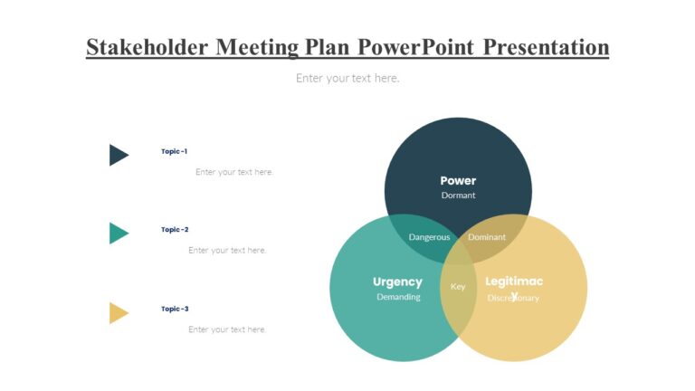 Stakeholder Meeting Plan PowerPoint Presentation : 100% Editable PPTx