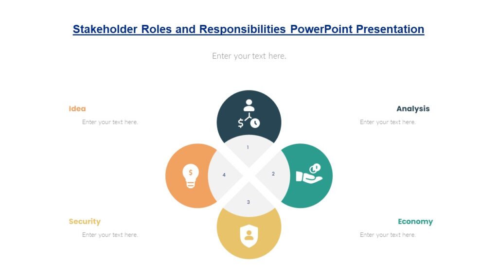 Stakeholder Roles and Responsibilities PowerPoint Presentation : 100% ...
