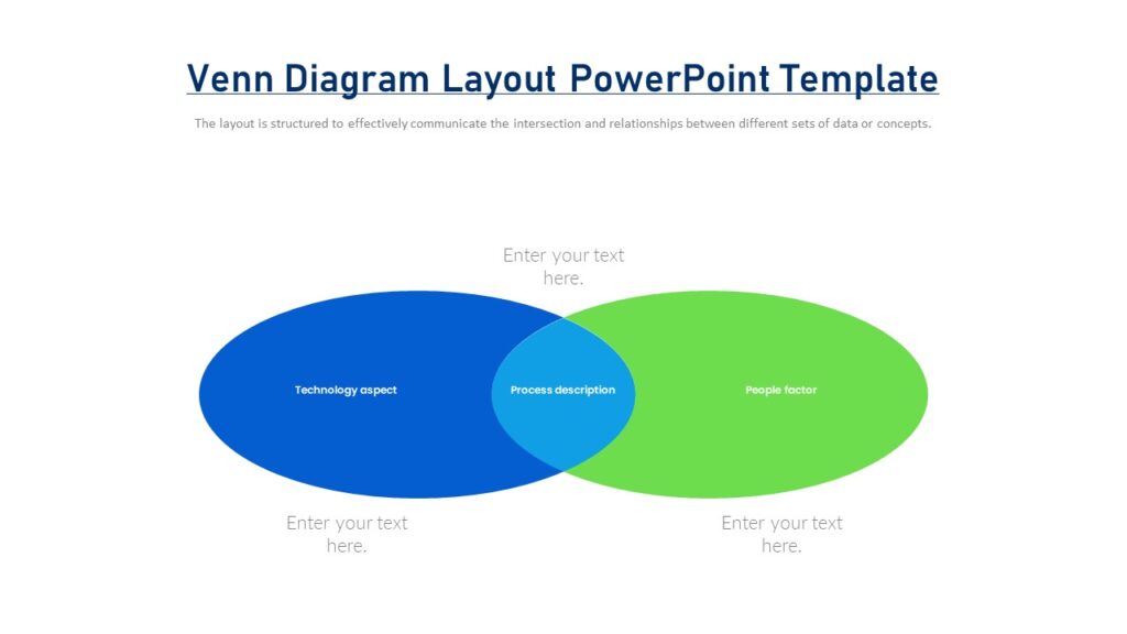 Venn Diagram Layout PowerPoint Template - PPTUniverse