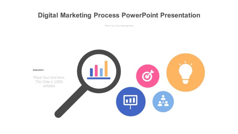Digital Marketing Process PowerPoint Presentation : 100% Editable PPTx