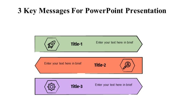 3 Key Messages For PowerPoint Presentation : 100% Editable PPTx