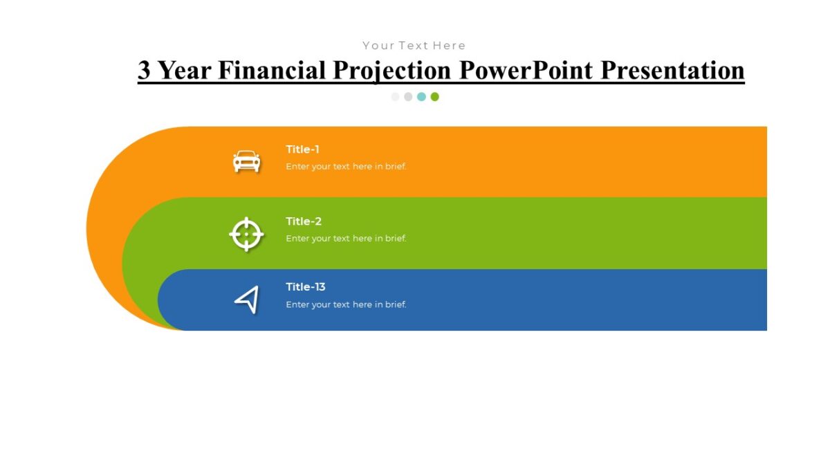 3 Year Financial Projection PowerPoint Presentation : 100% Editable PPTx