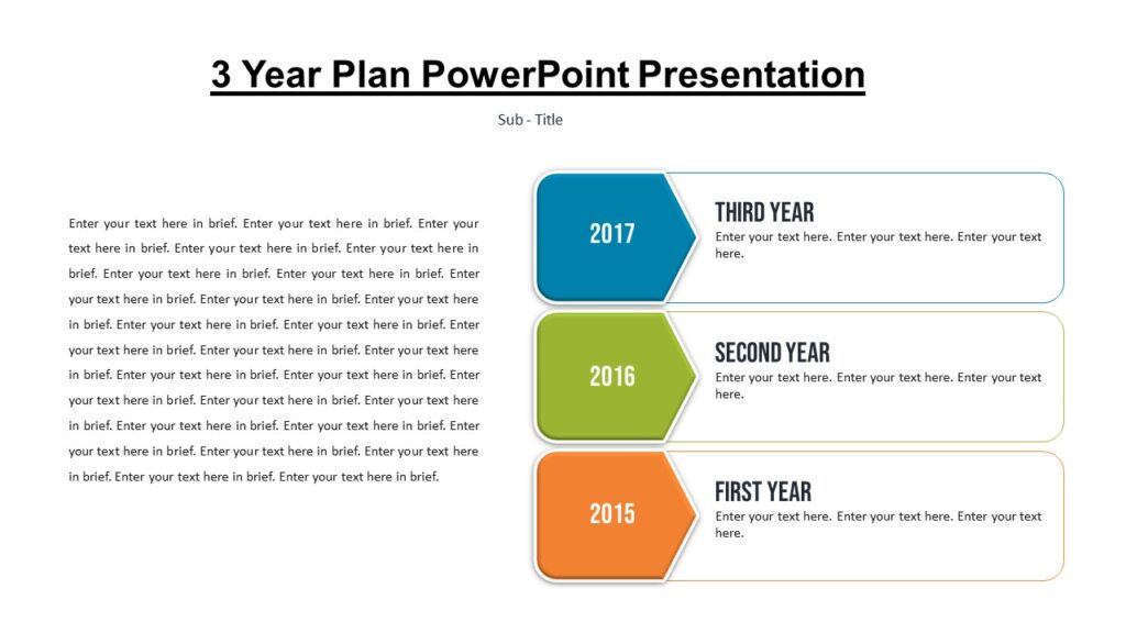 3 Year Plan PowerPoint Presentation : 100% Editable PPTx