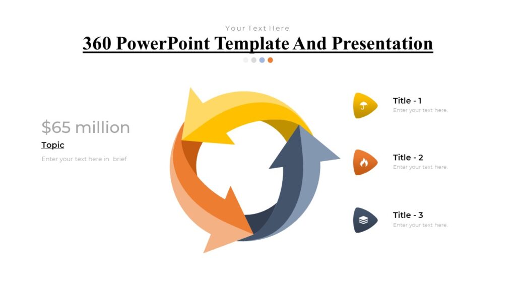 360 PowerPoint Template And Presentation : 100% Editable PPTx