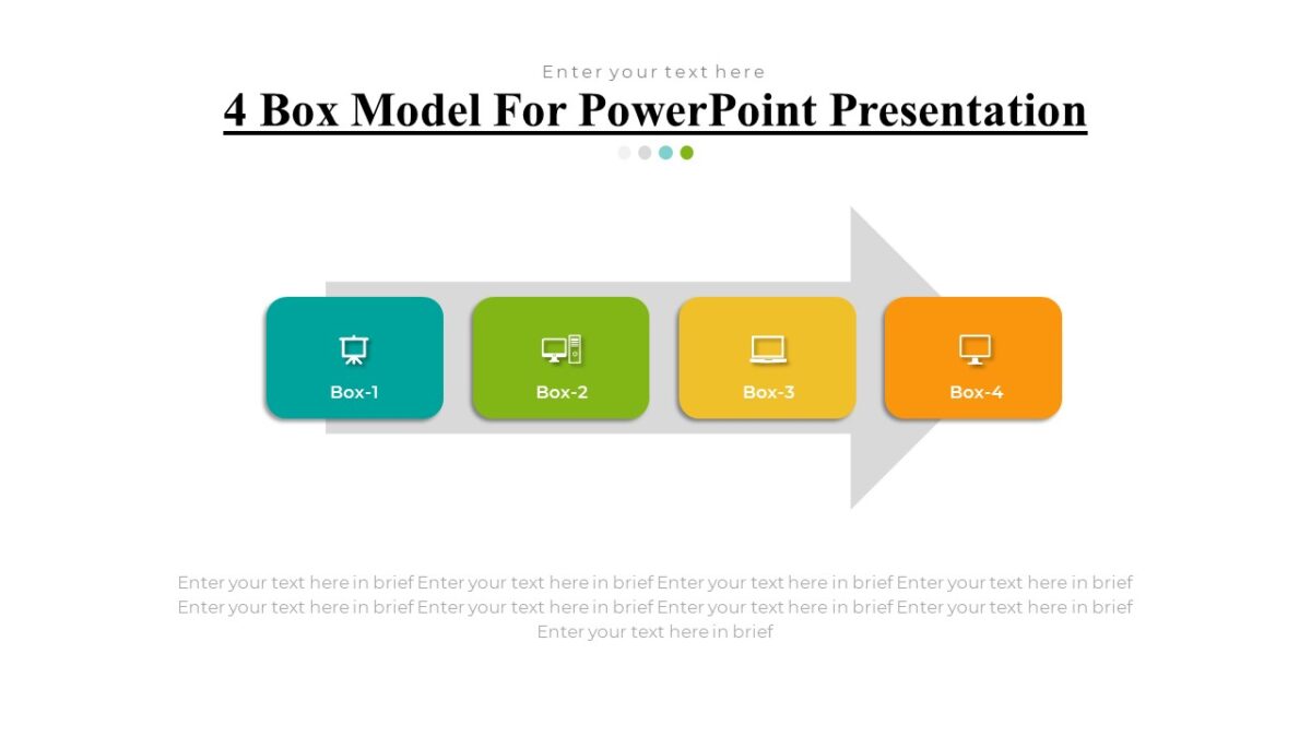 4 Box Model For PowerPoint Presentation : 100% Editable PPTx