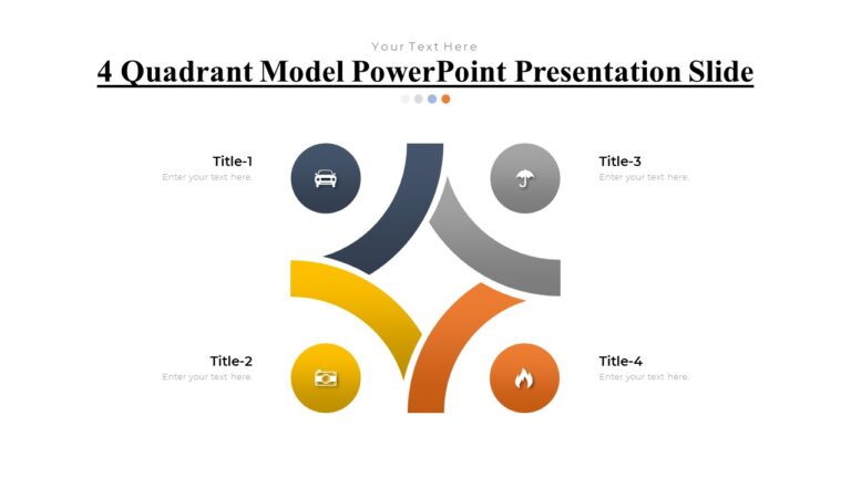 4 Quadrant Model PowerPoint Presentation Slide : 100% Editable PPTx