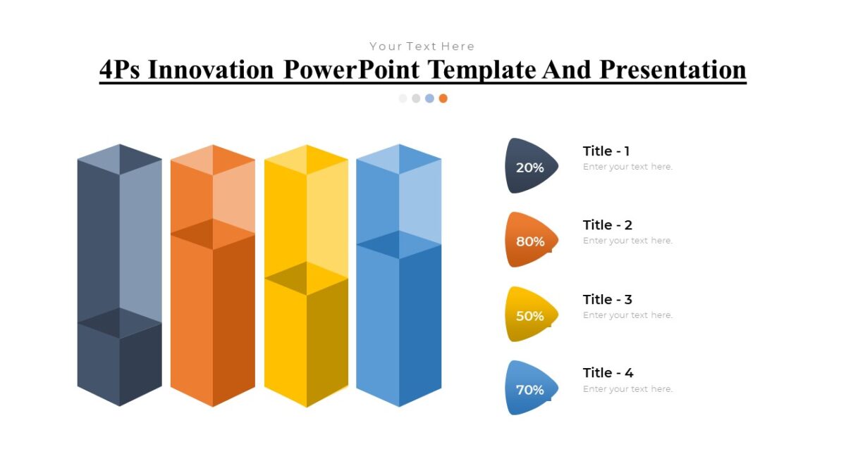 4Ps Innovation PowerPoint Template And Presentation : 100% Editable PPTx