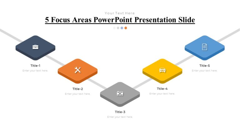 5 Focus Areas PowerPoint Presentation Slide : 100% Editable PPTx