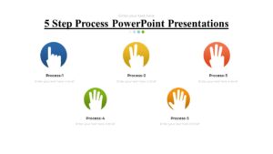 5 Step Process PowerPoint Presentations : 100% Editable PPTx