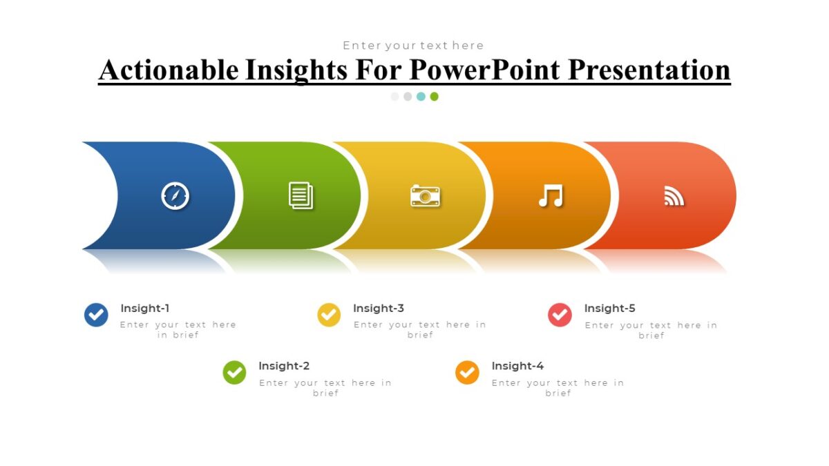 Actionable Insights For PowerPoint Presentation : 100% Editable PPTx