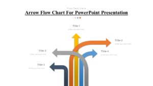 Arrow Flow Chart For PowerPoint Presentation : 100% Editable PPTx