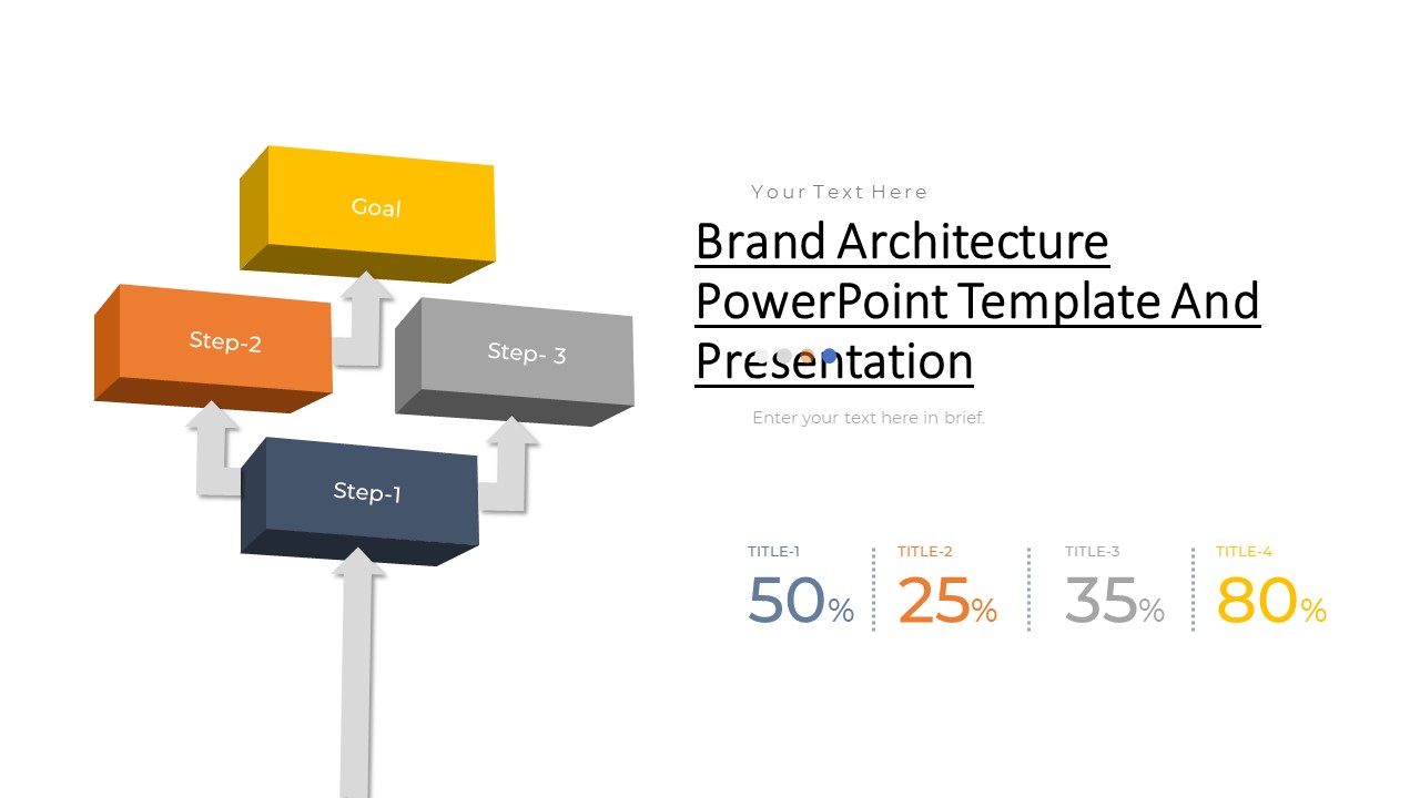 Brand Architecture PowerPoint Template And Presentation : 100% Editable ...