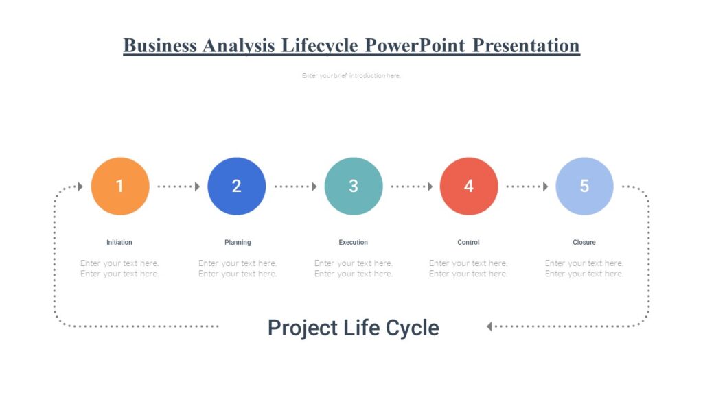 Business Analysis Lifecycle PowerPoint Presentation : 100% Editable PPTx