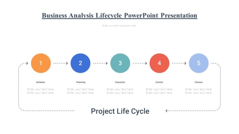 Business Analysis Lifecycle PowerPoint Presentation : 100% Editable PPTx
