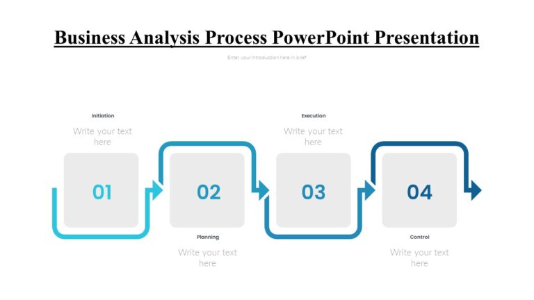 Business Analysis Process PowerPoint Presentation : 100% Editable PPTx
