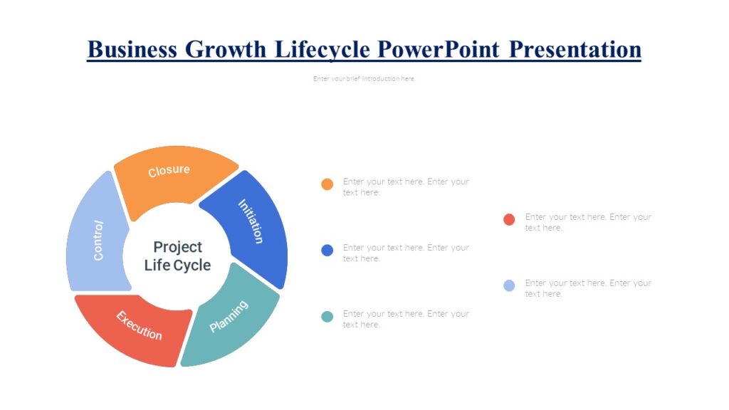 Business Growth Lifecycle PowerPoint Presentation : 100% Editable PPTx