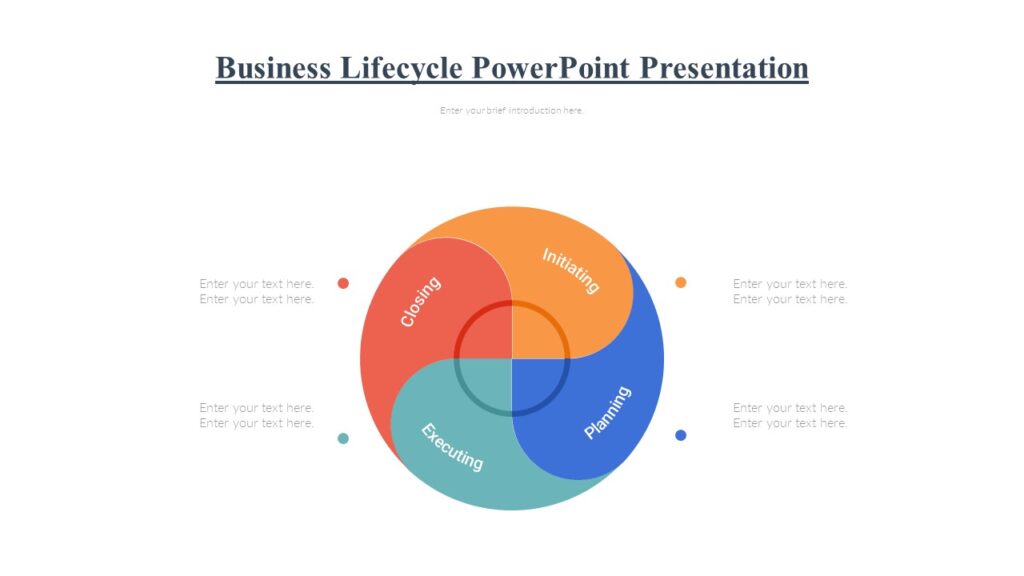 Business Lifecycle PowerPoint Presentation : 100% Editable PPTx
