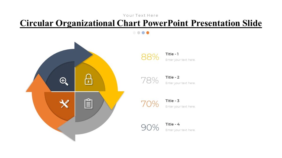 Circular Organizational Chart PowerPoint Presentation Slide : 100% ...