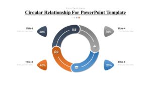 Circular Relationship For PowerPoint Template : 100% Editable PPTx