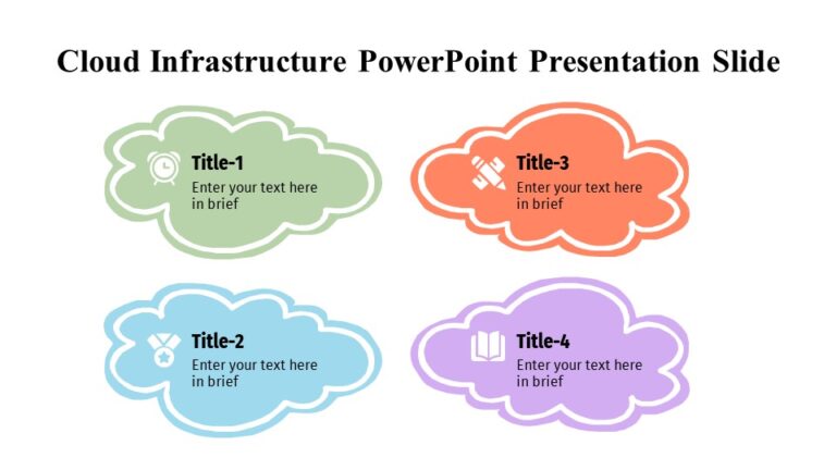 Cloud Infrastructure PowerPoint Presentation Slide : 100% Editable PPTx