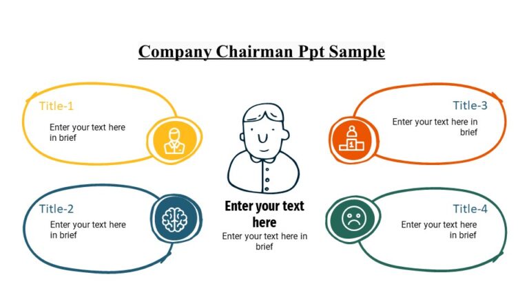 Company Chairman Ppt Sample : 100% Editable PPTx