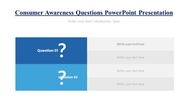 Consumer Awareness Questions PowerPoint Presentation : 100% Editable PPTx
