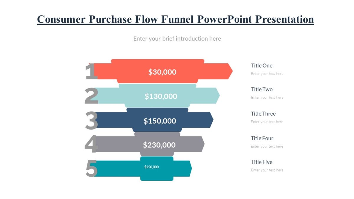 Consumer Purchase Flow Funnel PowerPoint Presentation : 100% Editable PPTx