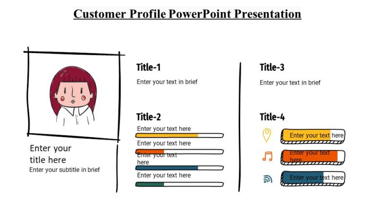Customer Profile PowerPoint Presentation : 100% Editable PPTx