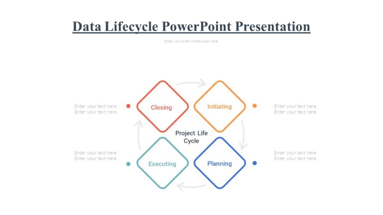 Data Lifecycle PowerPoint Presentation : 100% Editable PPTx
