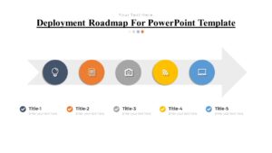 Deployment Roadmap For PowerPoint Template : 100% Editable PPTx