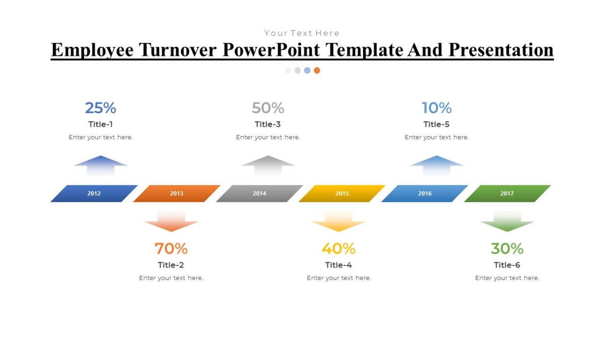 Employee Turnover PowerPoint Template And Presentation - PPTUniverse
