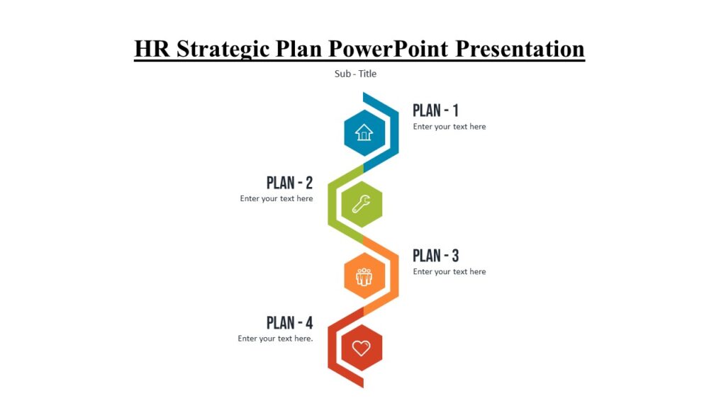 HR Strategic Plan PowerPoint Presentation : 100% Editable PPTx