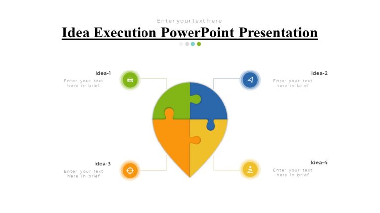 Idea Execution PowerPoint Presentation : 100% Editable PPTx