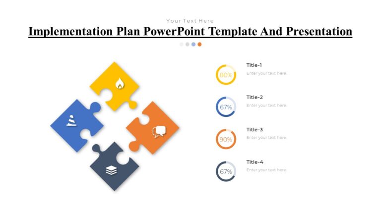 Implementation Plan PowerPoint Template And Presentation : 100% ...