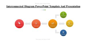 Interconnected Diagram PowerPoint Template And Presentation : 100% ...