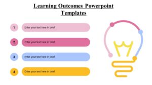 Learning Outcomes PowerPoint Templates : 100% Editable PPTx