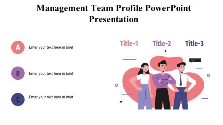 Management Team Profile PowerPoint Presentation : 100% Editable PPTx